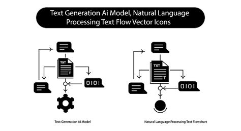 Machine Learning Nlp Ai Text Generation Process Diagram Vector Icon Set