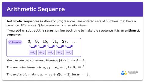 Arithmetic Sequence Math