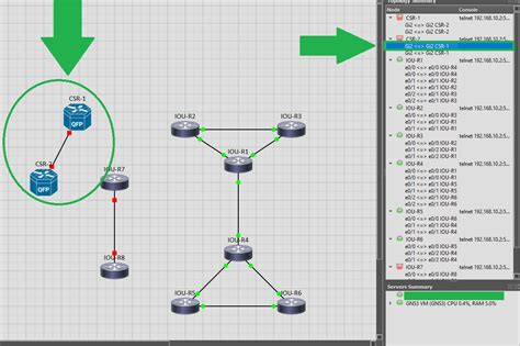 Links Duplicates In Topology Summary Issue GNS Gns Gui GitHub