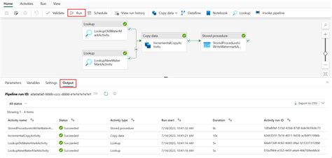 incrementally load data from data warehouse to lakehouse microsoft