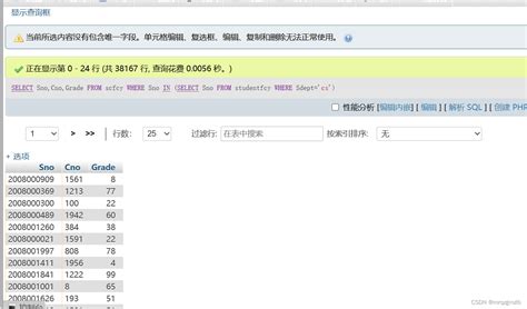 数据库实验7 嵌套查询sql语句6、查询显示 2009010001”同学不学课程的课程号课程名。嵌套查询 Csdn博客