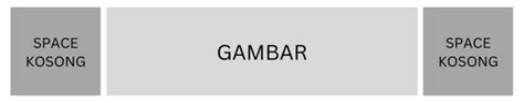 Tutorial Membuat Dashboard Interaktif Di Python Dengan Streamlit 1
