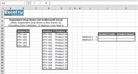 Cómo Crear Una Lista Desplegable Dependiente En Cascada En Excel