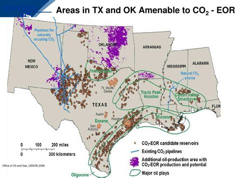 Ppt The Far Ranging Socioeconomic Benefits Of Co2 Eor And The Unique
