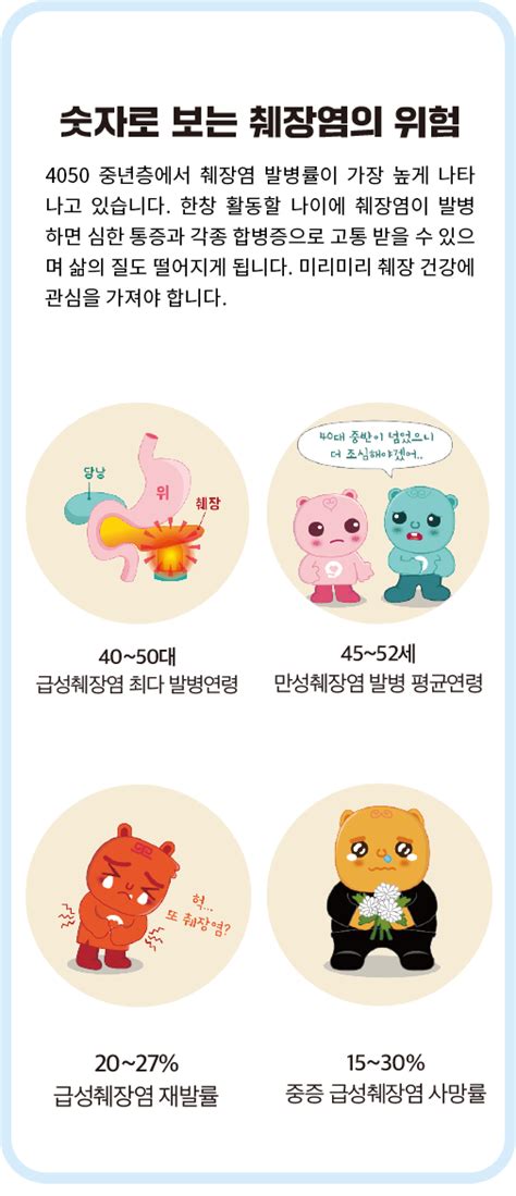 건이강이 건강보감 평생건강 지킴이 건강보험 웹진