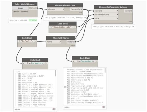 Set Shared Material Parameter Value Revit Dynamo