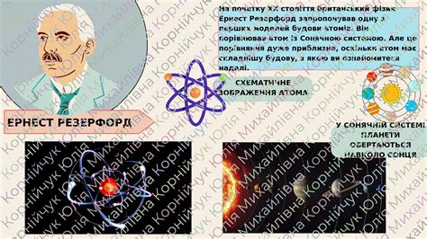 Презентація конспект уроку для 7 класу НУШ Атоми та хімічні елементи Презентація Хімія