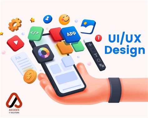 Arslan Khan On Linkedin Uidesign Uxdesign Digitalexperience Designexcellence Innovation