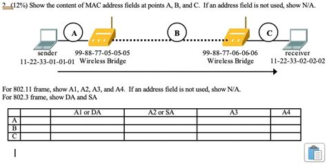 SOLVED Sender MAC Address At Point A MAC Address At Point B