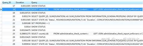 Mysql性能瓶颈深度定位分析 知乎