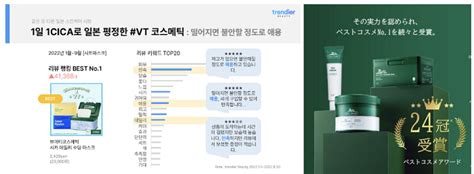 라이징 뷰티 일본 소비자들이 믿고 쓰는 성분 키워드는