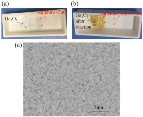 Table 1 From The Gold Nanoparticles Enhanced Znogan Uv Detector Semantic Scholar