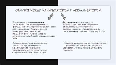 Манипуляции их типы и признаки Защита от манипуляции презентация онлайн