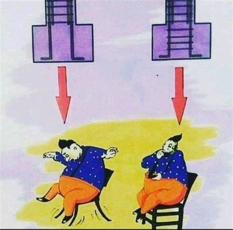 Rishabh Bajaj Posted On Linkedin