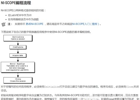 ni scope的学习 csdn博客