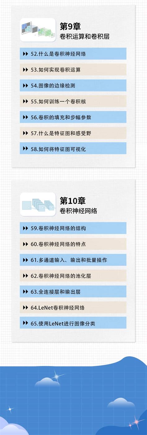 从零学神经网络和深度学习 哔哩哔哩 bilibili