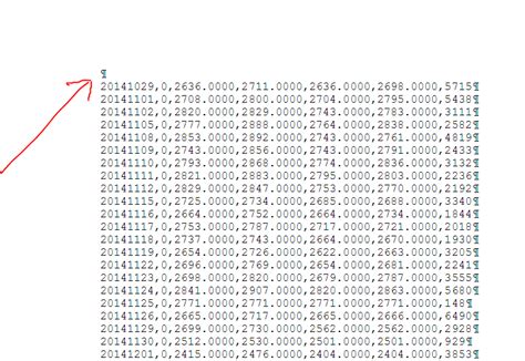 Remove First Line In Output File Symbols General Mql5 Programming