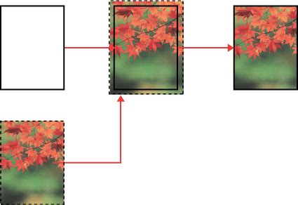 Borderless Printing