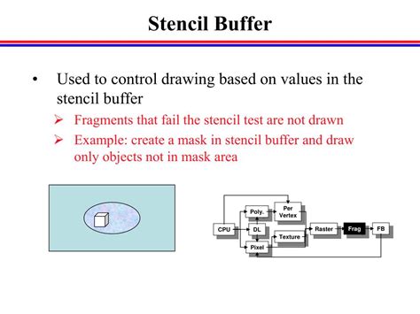 PPT Framebuffer In OpenGL PowerPoint Presentation Free Download ID 3125592