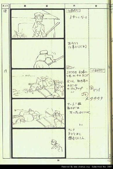 「乾貨預警」沒見過這麼詳細的動畫製作流程，可以轉給你家孩子看 每日頭條