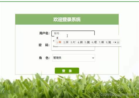 java ssm社区再就业人员培训管理信息系统 csdn博客