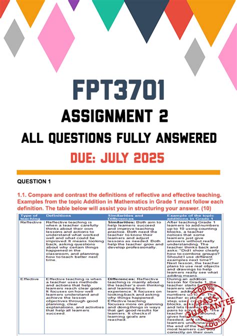 Fpt3701 Assignment 2 2025 Fully Answered Due July 2025 Studypass