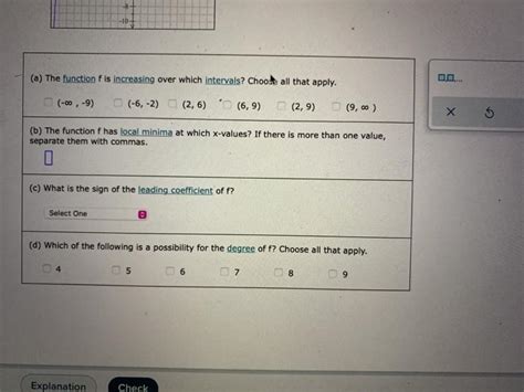 Solved Below Is The Graph Of A Polynomial Functionſ With