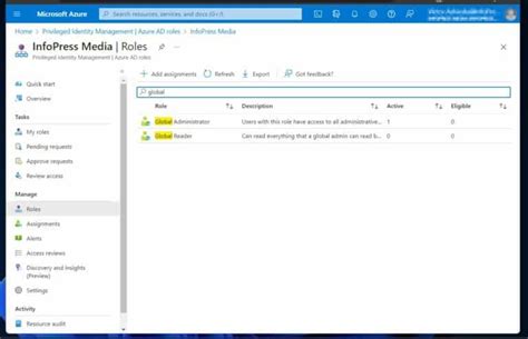 Azure Ad Role Based Access Control Best Practices How To Use Azure Ad