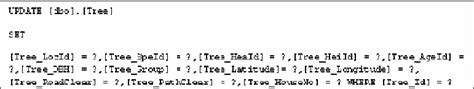 Tree Table Update Code In An OLE DB Command Transformation Download Scientific Diagram