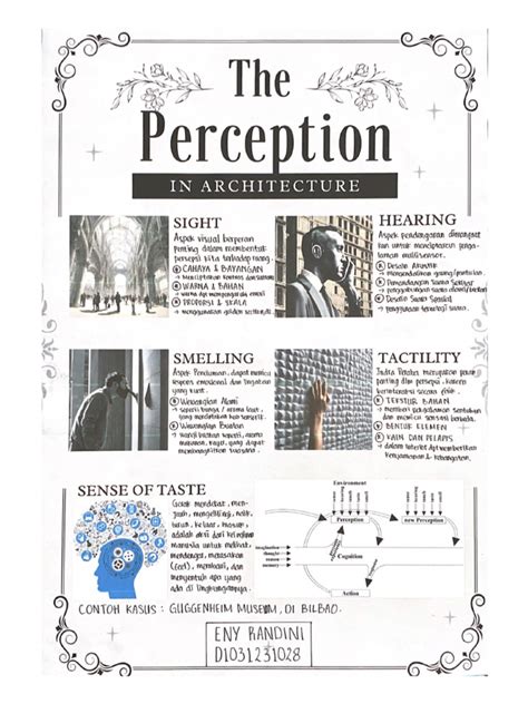 The Perception In Architecture Pdf