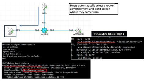 Implementing Network Security