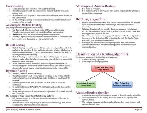 Aktu Computer Networks Notes Unit 3pdf