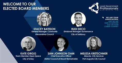 Rudi Deco On Linkedin Exciting Times Ahead 🤗🤗 21 Comments