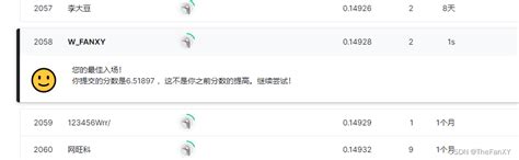 动手学习深度学习（总结梳理）——8 简单实战kaggle：预测房价 动手学深度学习代码手撸 kaggle csdn博客