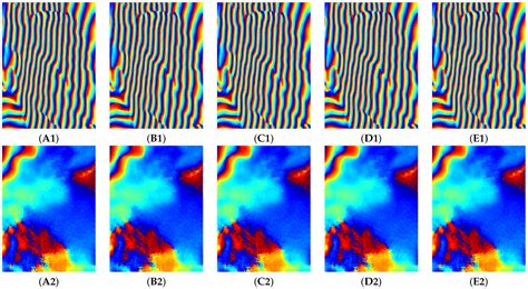 A Sparsity Based Insar Phase Denoising Algorithm Using Nonlocal Wavelet Shrinkage