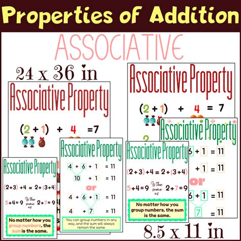 Associative Property Of Addition Worksheet Puzzle Posters And Anchor