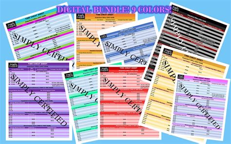 And E M Time Based Coding Cheat Sheets In Beautiful Colors BUNDLE Etsy