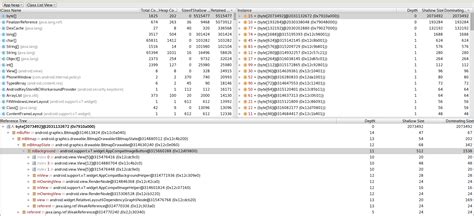 Java Android Game Consumes Insane Amount Of Memory On Initial Start