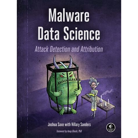 Jual Malware Data Science Attack Detection And Attribution Shopee Indonesia