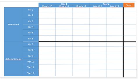 Twitter Bootstrap Html Table Extend Vertically Not Horizontally Stack Overflow