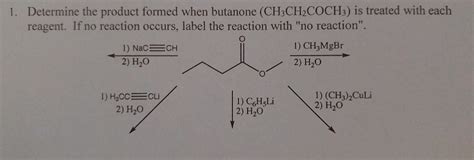 Solved 1. Determine the product formed when butanone | Chegg.com