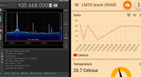 [ai] gateway iot melalui radio esp8266 ht rtl sdr python mqtt