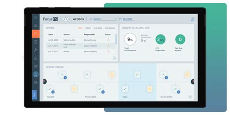Advantages Of Scalable Software Solutions Focus Fs