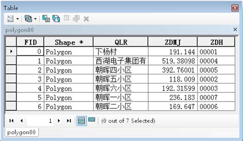 arcgis中的标注“分数样式”实现 arcgis假分数函数 csdn博客