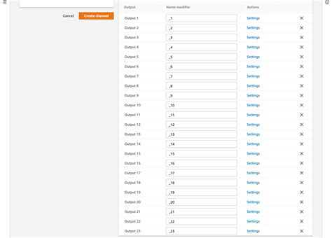 新機能 Aws Elemental Mediapackageがamazon Cloudwatch Eventsをサポートしました！ Developersio