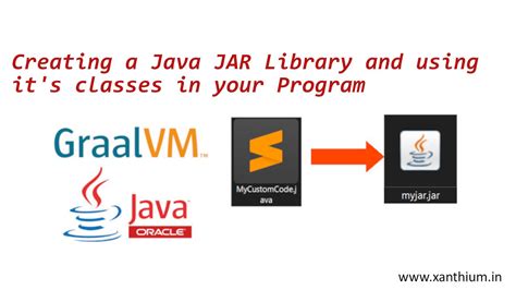 How To Create A Jar Software Library In Java 6 Steps Instructables