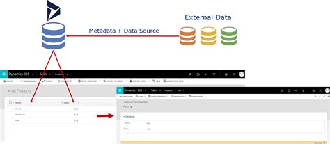 Dynamics Entidades Virtuais Power Platform By Tiago Michelini Cardoso