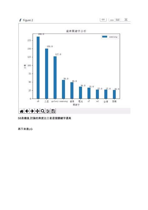 data science homework pdf