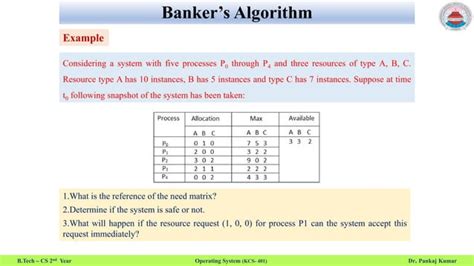 Operating System Deadlock Ppt