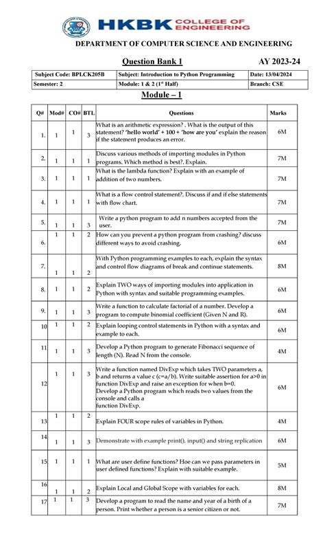 Question Bank Bplck205b Intro To Python Programming Iae1 2023 24